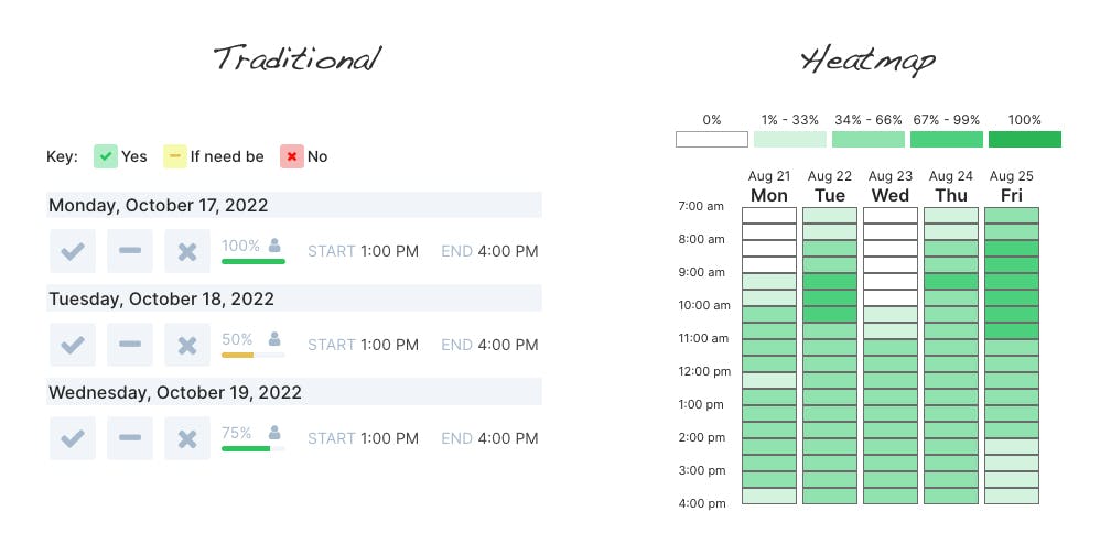 The Top Productivity Tools For Your Calendar in 2023