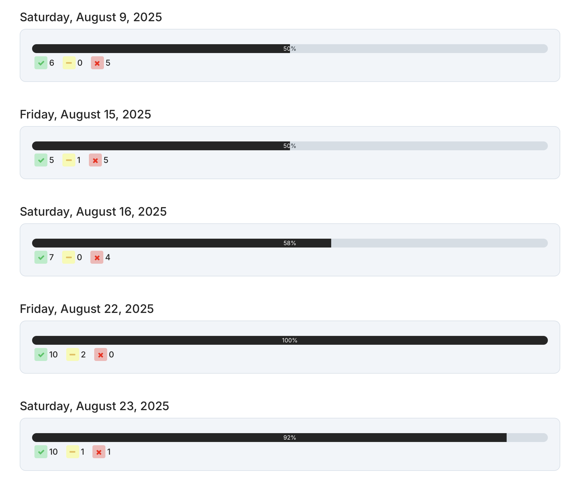 The Easiest Way to Pick the Perfect Fantasy Football Draft Time ...
